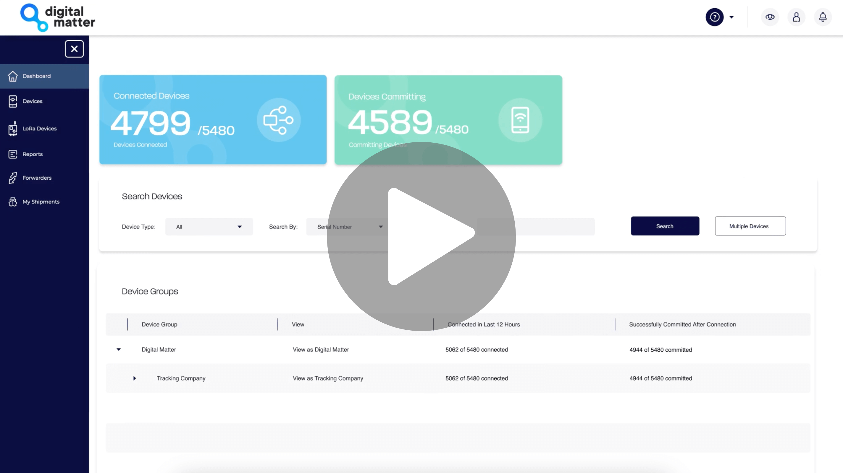 Hawk Pro Data Logger | Digital Matter