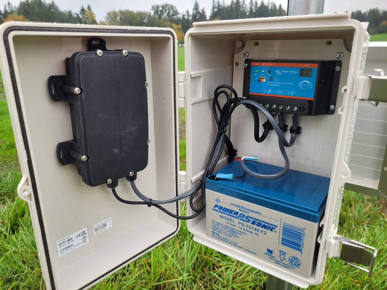 Remote Monitoring with NB-IoT Data Loggers